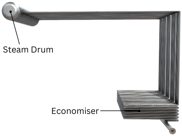 Watertube Boilers Explained - saVRee - saVRee